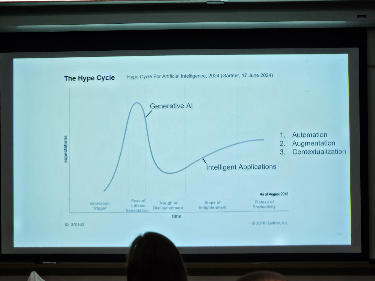 Madison ASHRAE - Photo Gallery